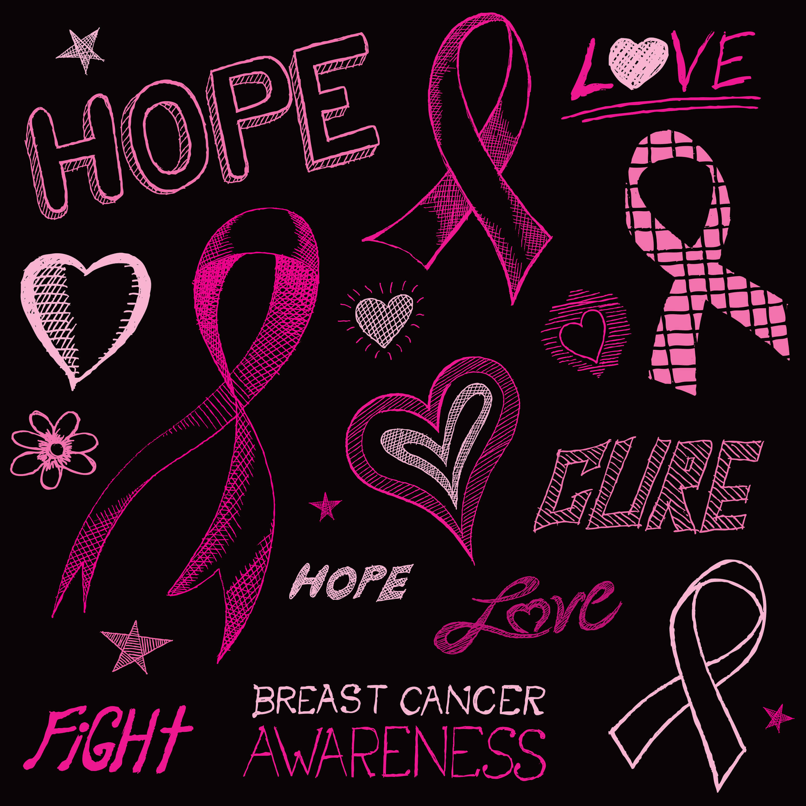 lekarski vodič za karcinom dojke, rak | prevencija i lećenje, zdravlje ...